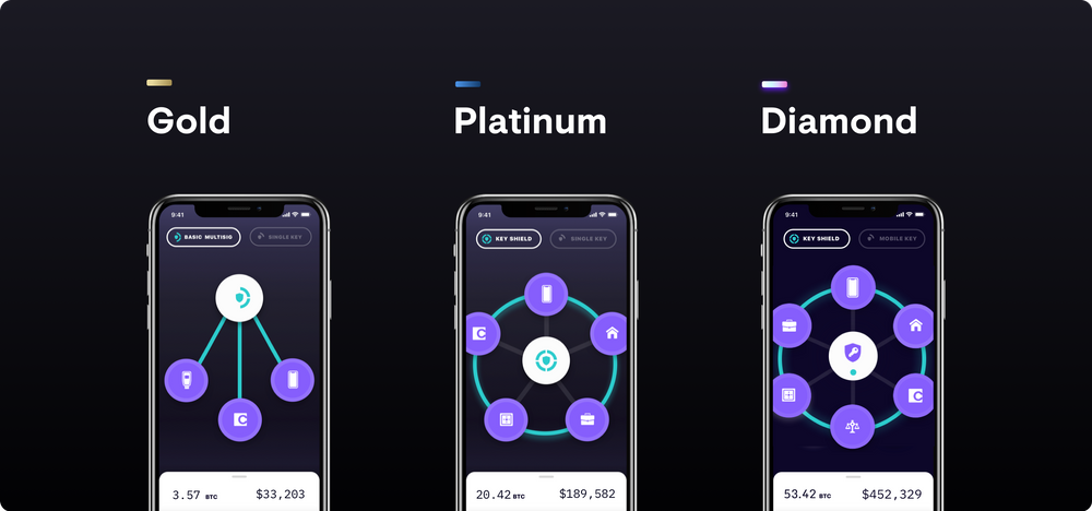 Casa App: Home for your bitcoin