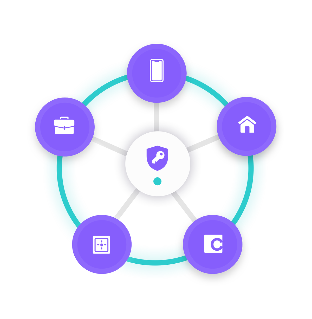 Improving Mobile Key Backup on Android Keymaster