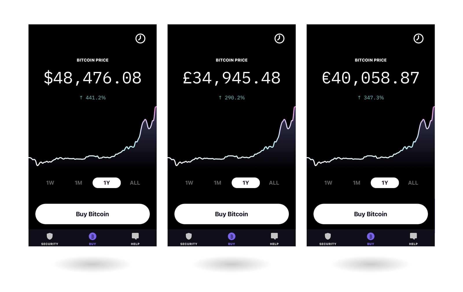 Product update: Sign without email and create Bitcoin invoices